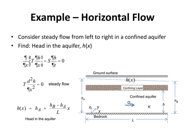 05 groundwater flow equations | PPT