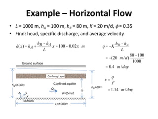 05 groundwater flow equations | PPTX