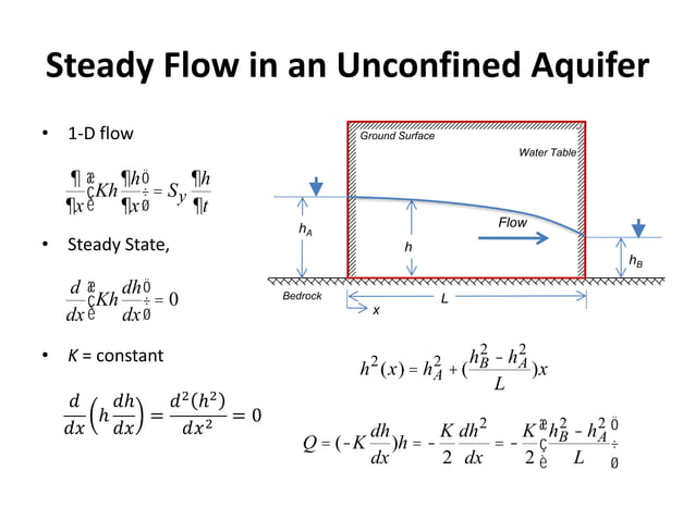 05 groundwater flow equations | PPT