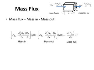 05 groundwater flow equations | PPTX