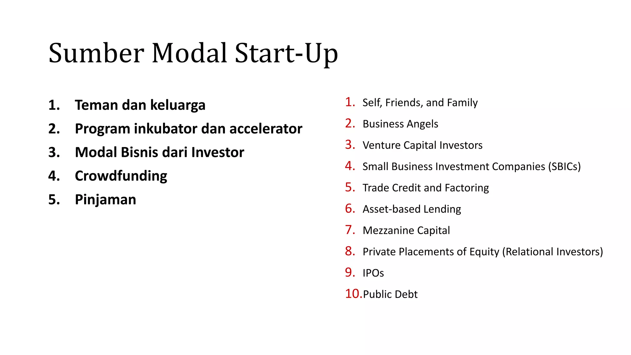 05 - Membangun Startup Business (Herman Tolle) | PDF