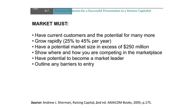 05 - Membangun Startup Business (Herman Tolle) | PDF