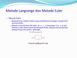 Hidrodinamika adalah salah satu materi ajar di Program Studi ...