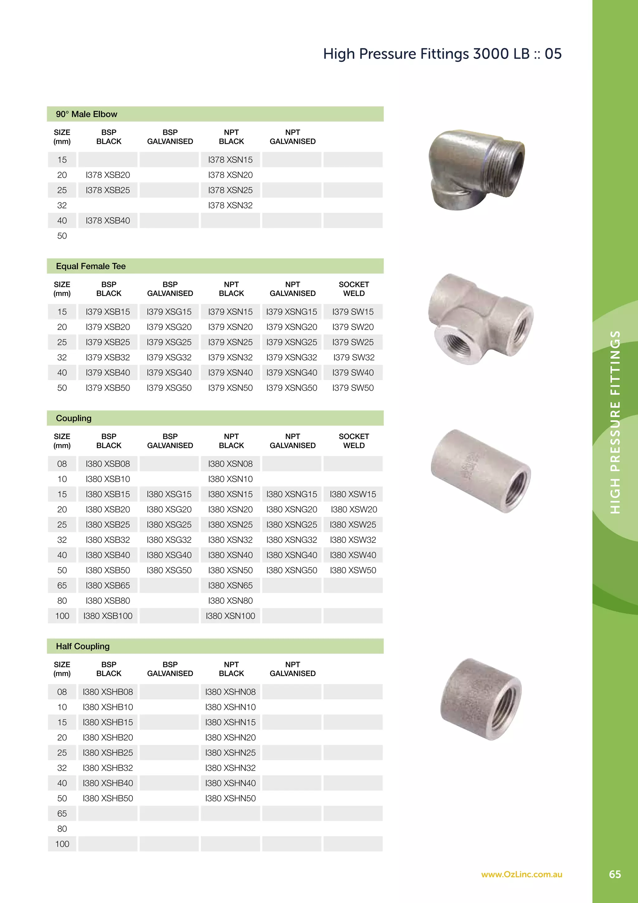 OzLinc Industries High Pressure Fittings Catalogue | PDF