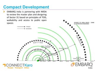 TOD Karo - Challenges and Opportunities in Implementing TOD Principles ...