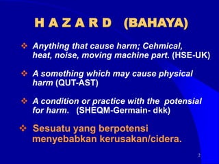 Identifikasi Bahaya & Kontrol | PPT