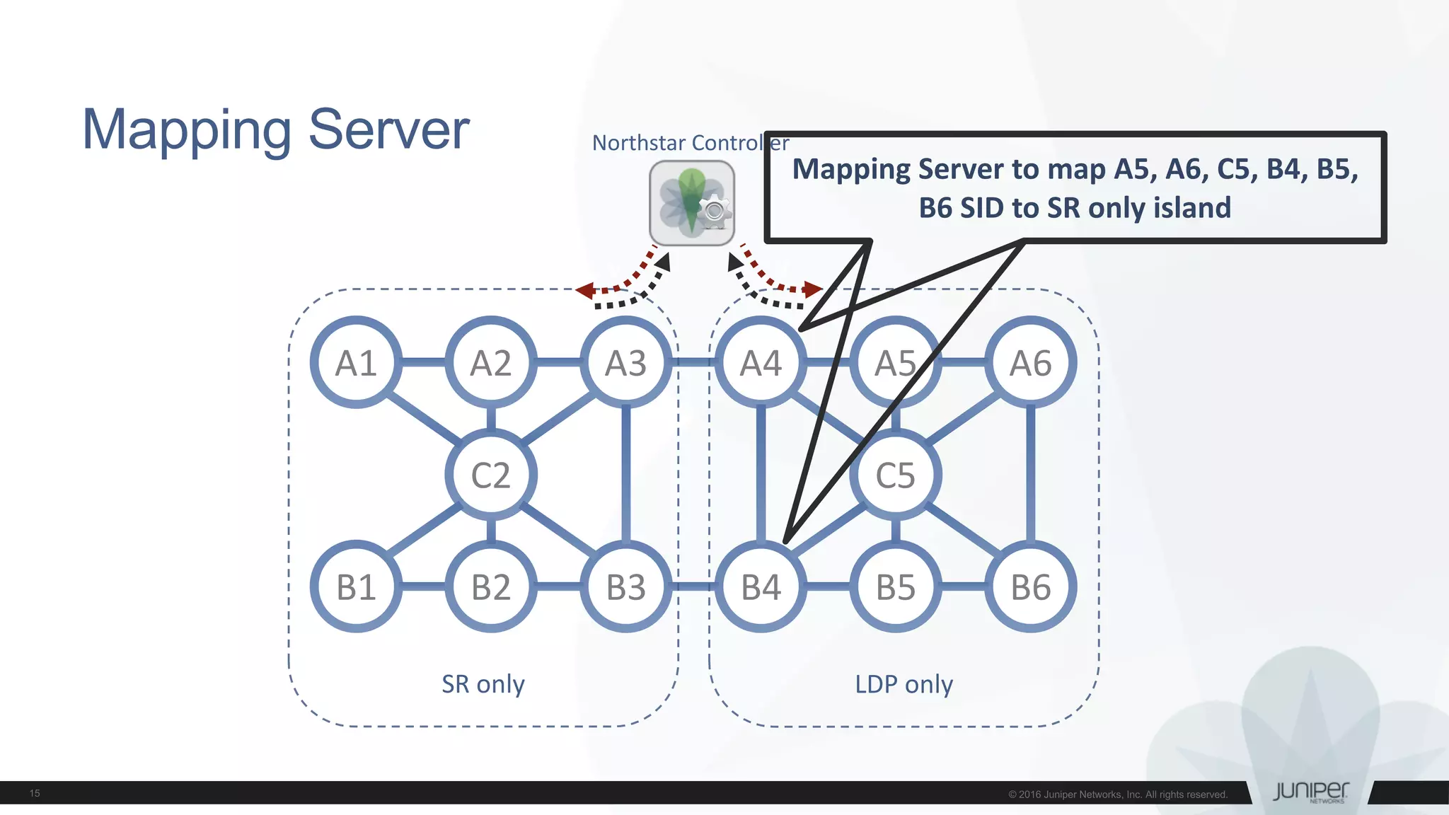 05 - IDNOG04 - Bambang Gunawan (Juniper) - Segment Routing | PDF