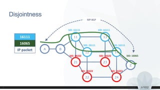 05 - IDNOG04 - Bambang Gunawan (Juniper) - Segment Routing | PDF