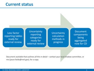 05 - IEC 61400-15 Update, Jason Fields (NREL).pptx