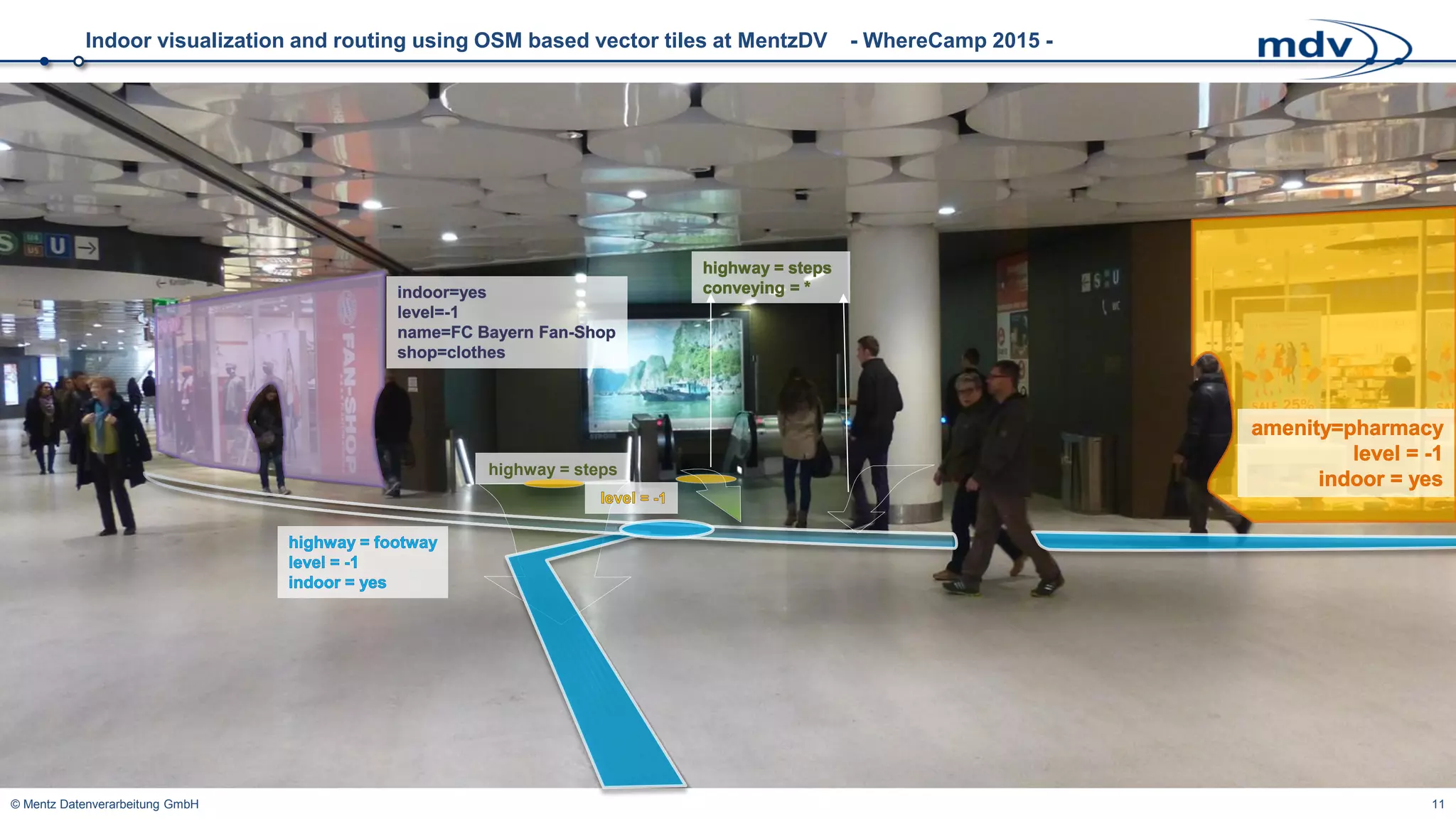 Wherecamp Navigation Conference 2015 - Indoor visualization and routing ...