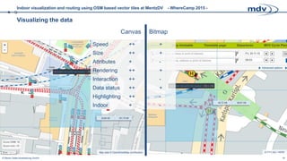 Wherecamp Navigation Conference 2015 - Indoor visualization and routing using OSM-based vector ...