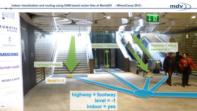 Wherecamp Navigation Conference 2015 - Indoor visualization and routing ...