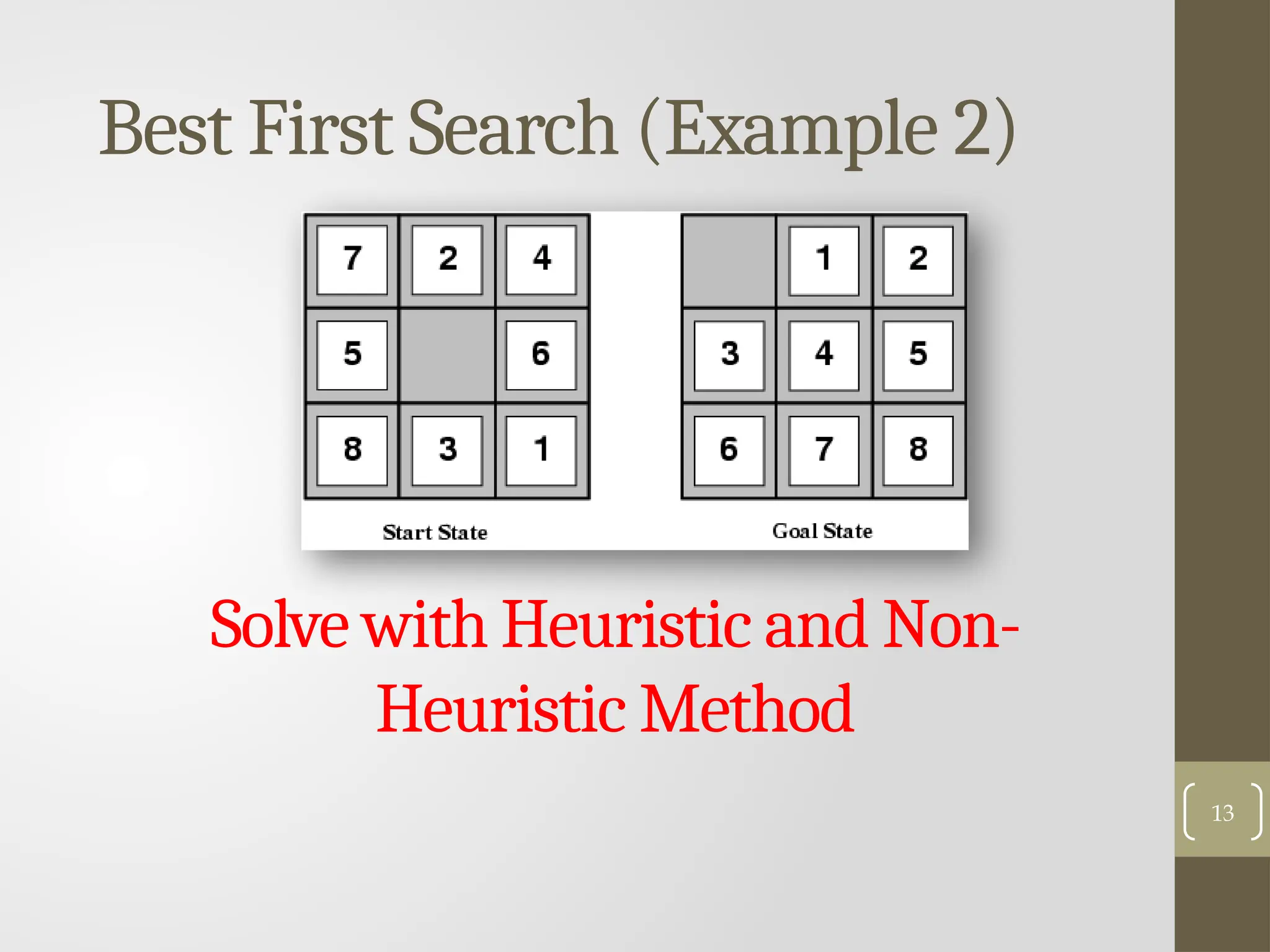 Informed Search and Heuristic Function.pptx