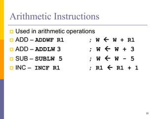 Instruction Set Architecture | PPTX