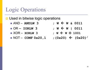 Instruction Set Architecture | PPTX