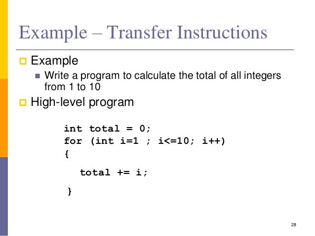 Instruction Set Architecture