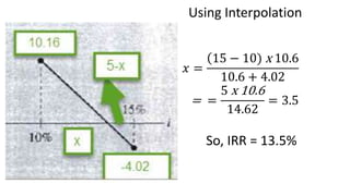 05 internal-rate-of-return | PPTX