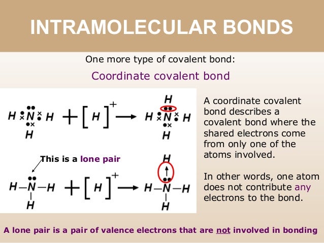05 intramolecular bonds