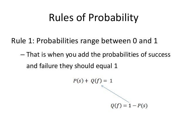 Introduction to Probability
