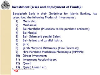 Islamic-banking-concept-application-and-brief-operational-procedure | PPT