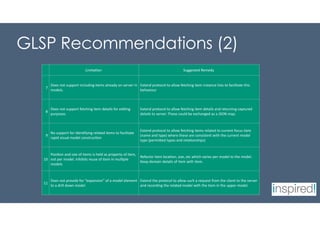 GLOSS - A GLSP1 Model Server on the Smalltalk Platform | PDF