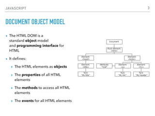 05 JavaScript #burningkeyboards | PPT