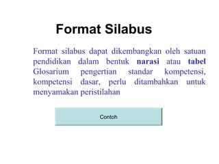 silabus | PPT