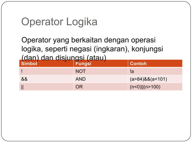 05 konsep dasar pemrograman (2) | PPT