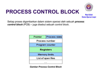 Konsep proses dan penjadwalan | PPT