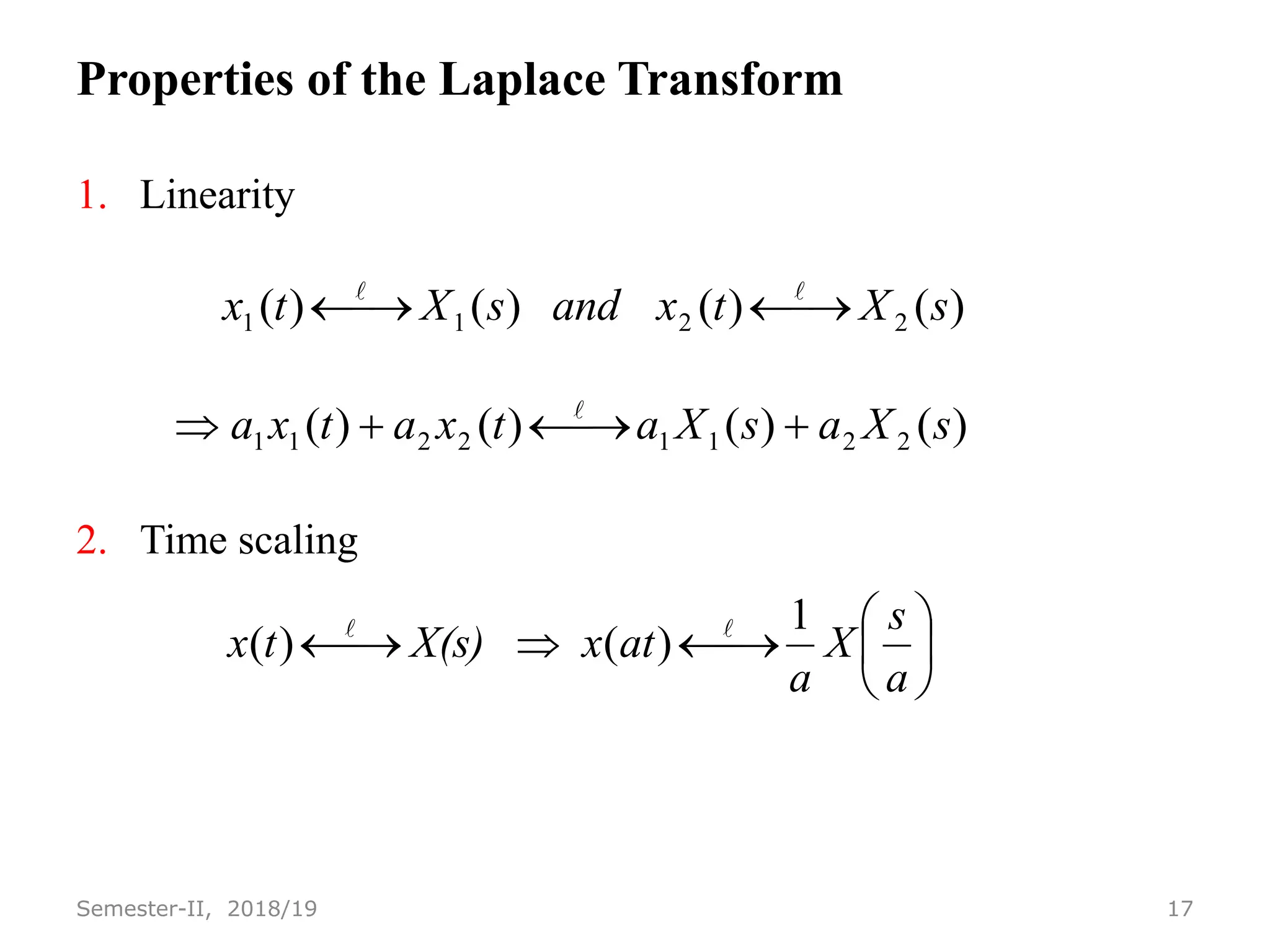 05-Laplace Transform and Its Inverse_2.ppt
