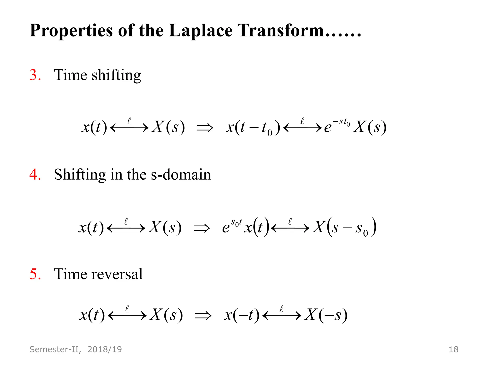 05-Laplace Transform and Its Inverse_2.ppt