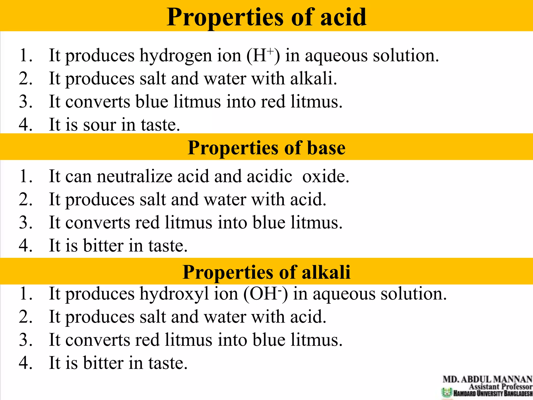 BIOCHEMISTRY@ ACID, BASE & SALT | PPTX