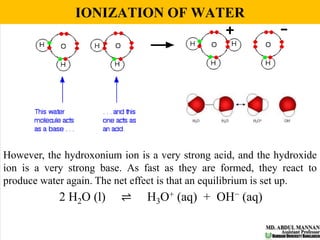 BIOCHEMISTRY@ ACID, BASE & SALT | PPTX