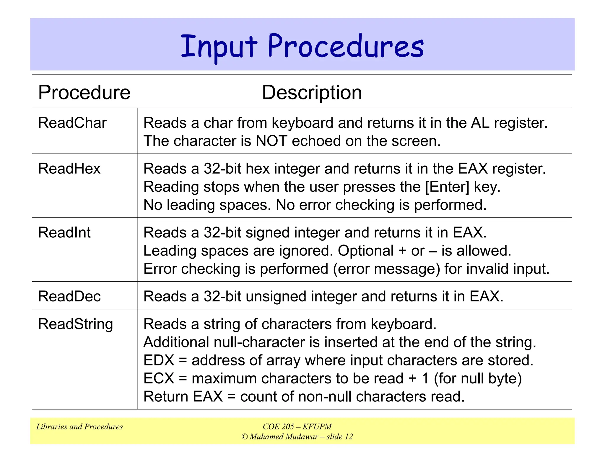 05-LibraryProcedures.pptLibrary Procedures | PPT
