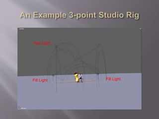 Setting up lighting rigs in Blender | PPTX