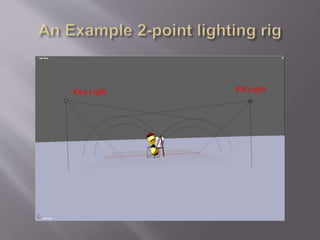 Setting up lighting rigs in Blender | PPTX