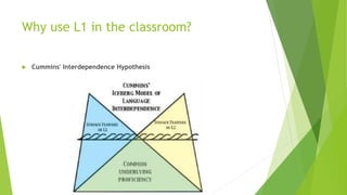 EAL Hull: Lukasz Materowski: Using L1 in the Classroom | PPTX