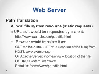 05.m3 cms list-ofwebserver | PPTX | Web Hosting | Internet