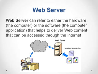 05.m3 cms list-ofwebserver | PPTX | Web Hosting | Internet