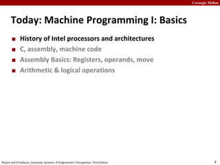 05-machine-basics.pptx