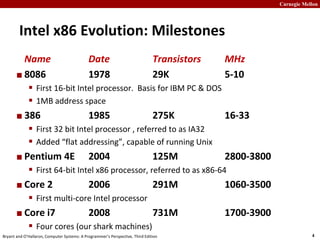 05-machine-basics.pptx