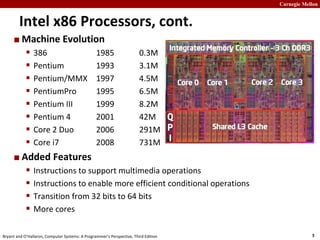05-machine-basics.pptx