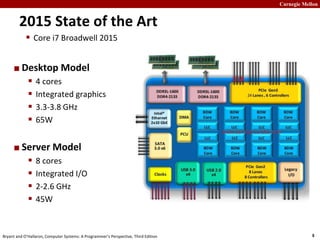 05-machine-basics.pptx