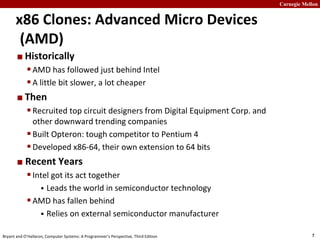05-machine-basics.pptx