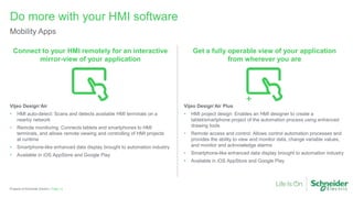 Magelis HMI, iPC and software Briefing | PPTX