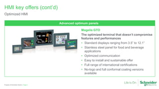 Magelis HMI, iPC and software Briefing | PPTX