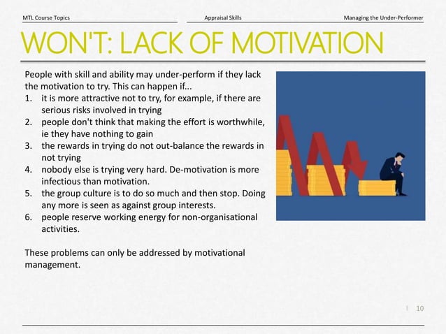 Managing the Underperformer | PPTX | Career Advice | Careers