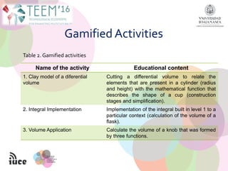 Challenge-based gamification and its impact in teaching mathematical ...