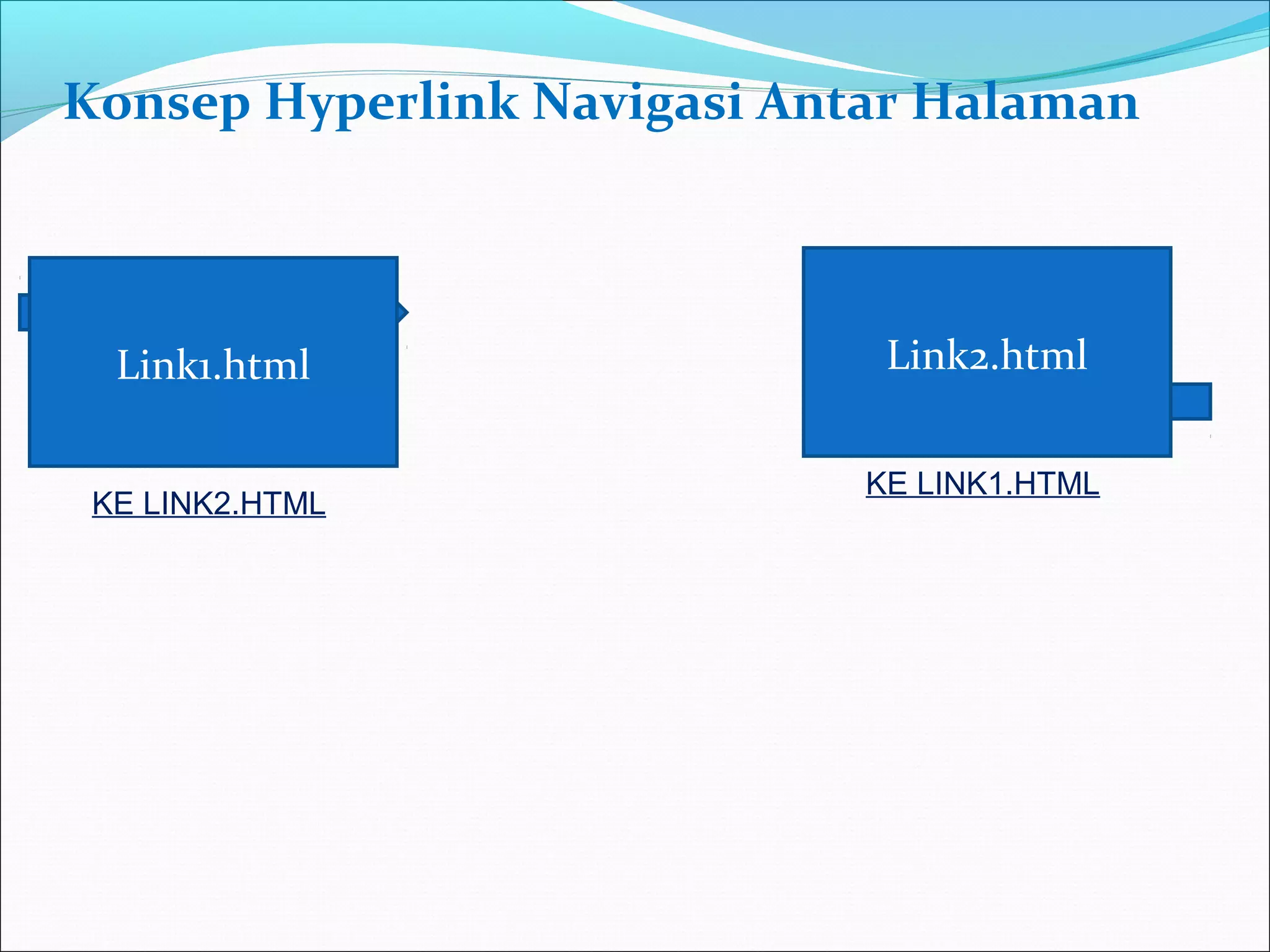 05 materi Hyperlink HTML | PPT