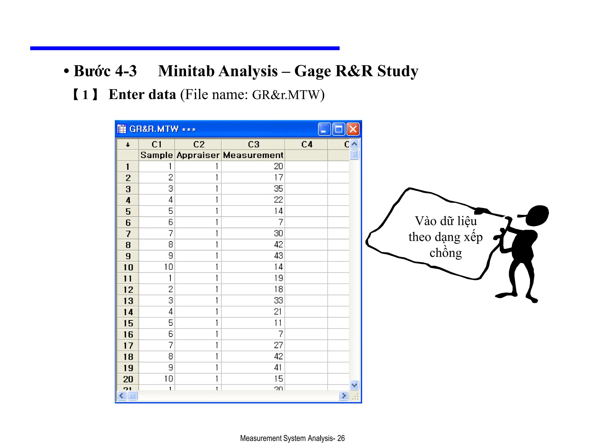 05- Measurment System Analysis (v7.0).ppt